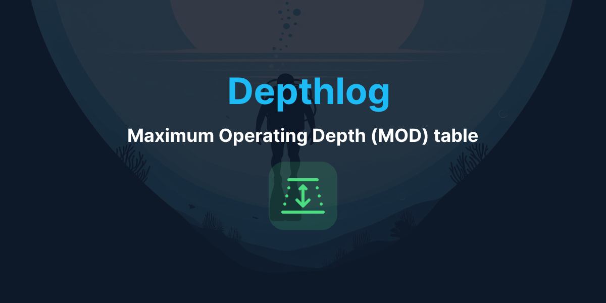 Nitrox (EAN) Maximum Operating Depth (MOD) table | Depthlog