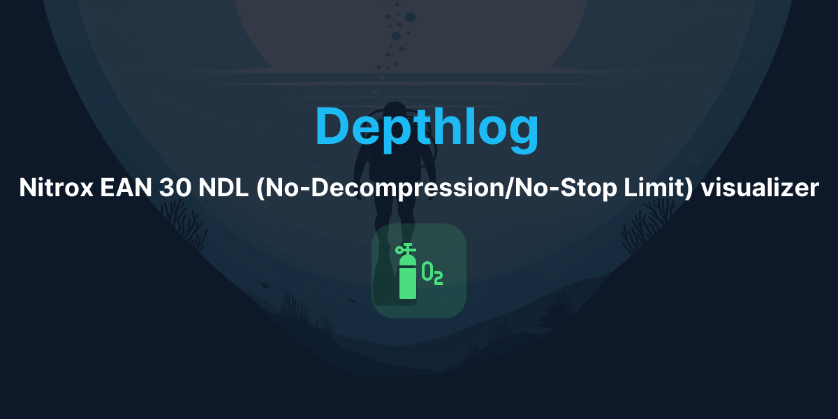 Nitrox EAN 30 No-Decompression Limits table (NDL) | Depthlog
