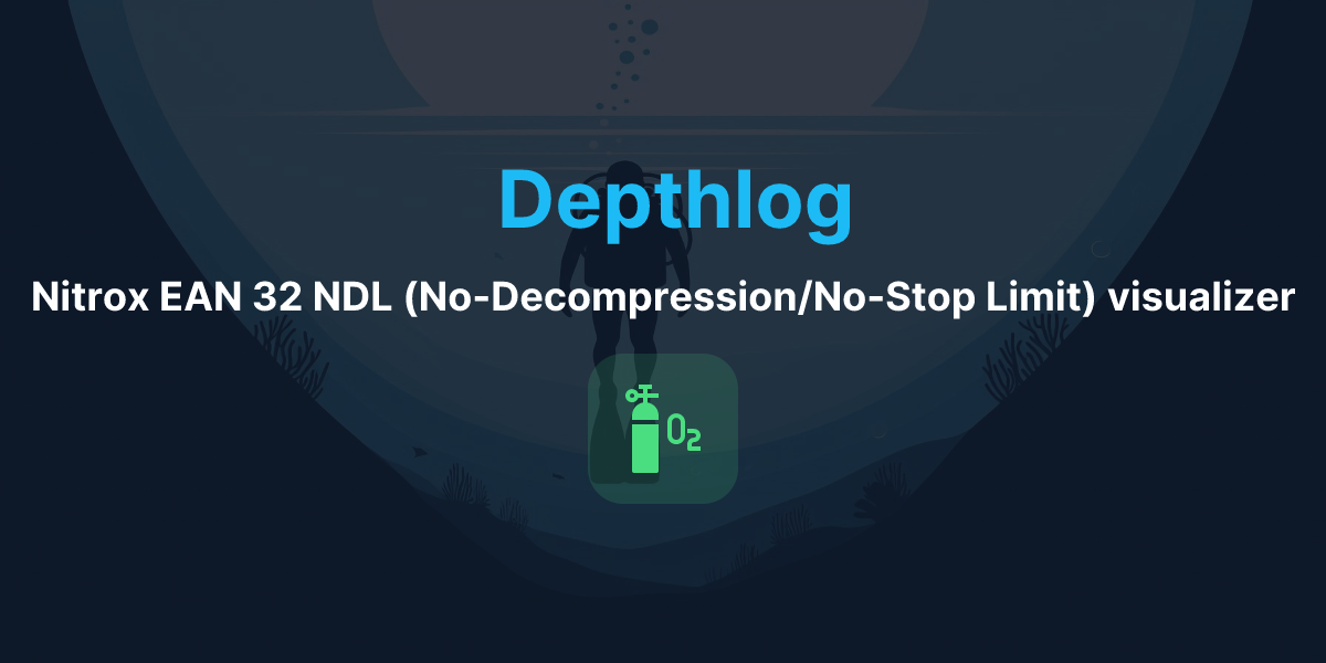Nitrox EAN 32 No-Decompression Limits table (NDL) | Depthlog